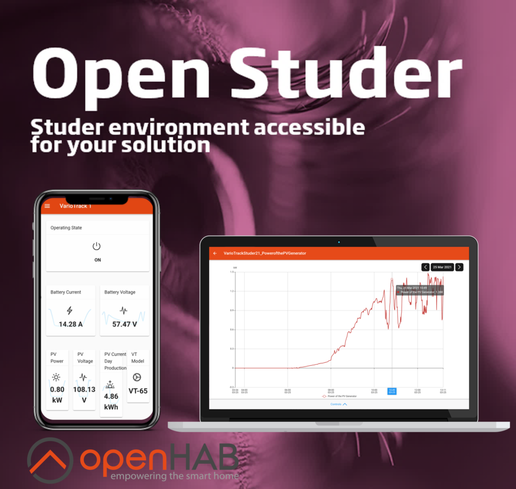 STUDER | Studer & openHAB, a combination with a full range of open possibilities