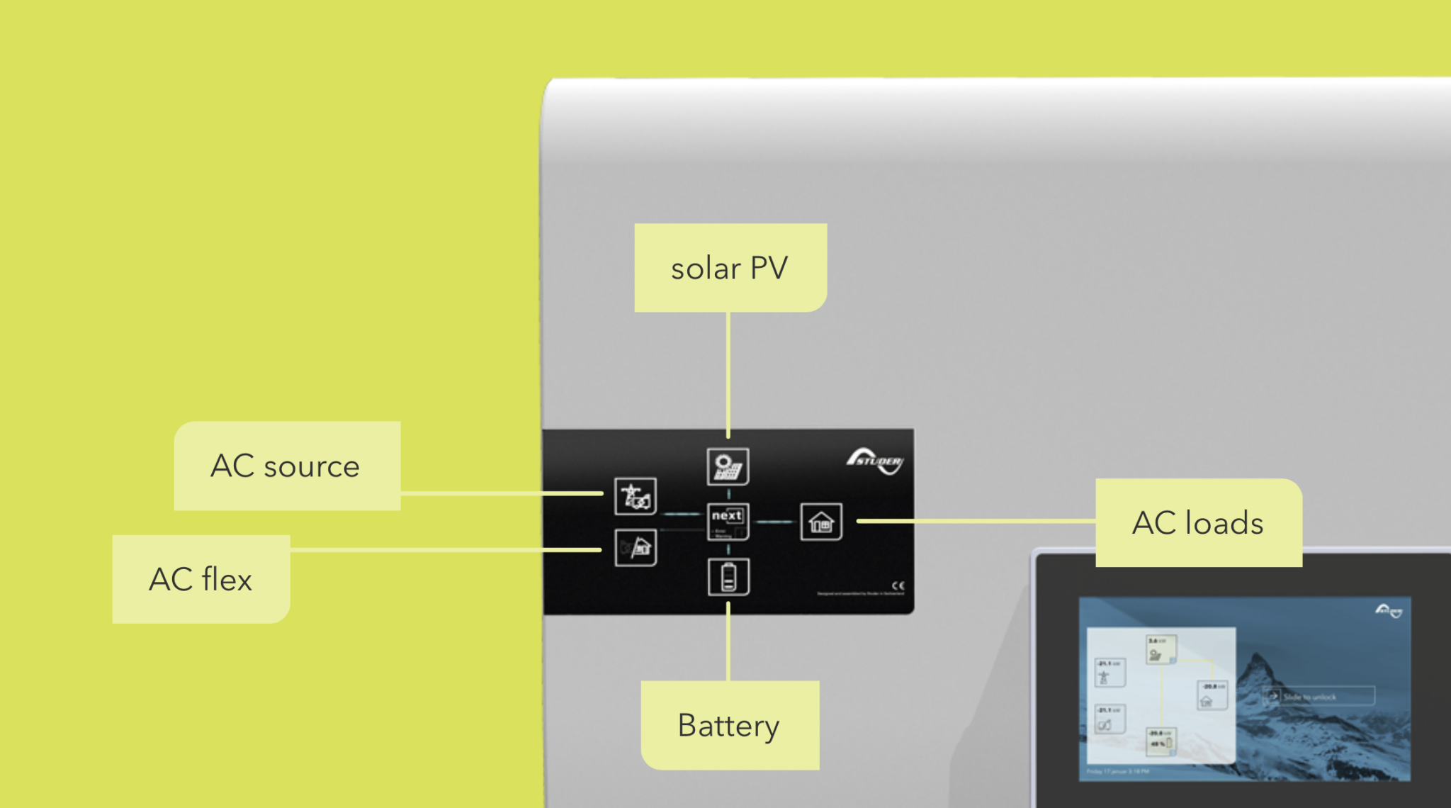 Residential | STUDER