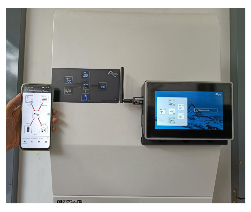 The next3 has arrived to Myanmar | STUDER