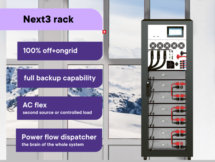 Summary of the year 2023 | STUDER