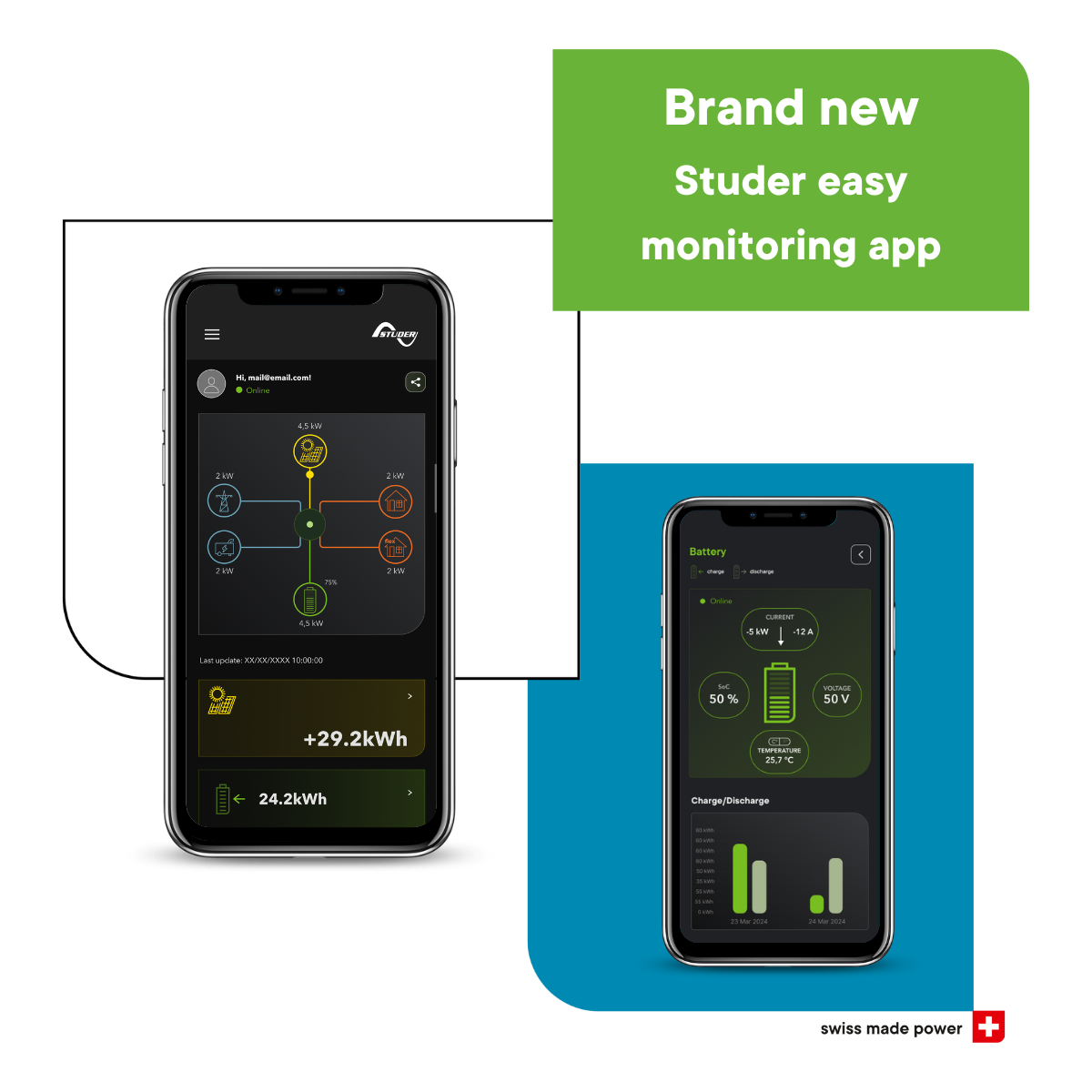 Introducing the Next1 to the market | STUDER