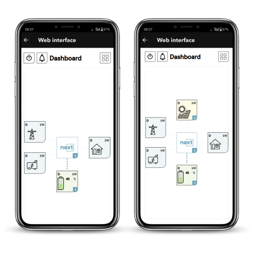 Interface utilisateur sur site - Studer Innotec